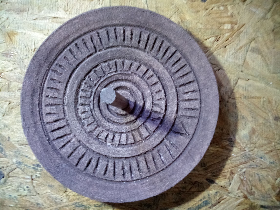 Time Portals or Annual Gates